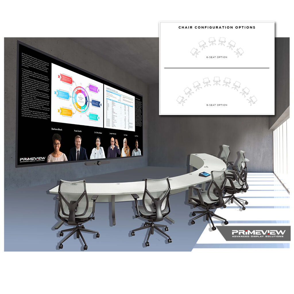 FusionMAX™ - Primeview Global